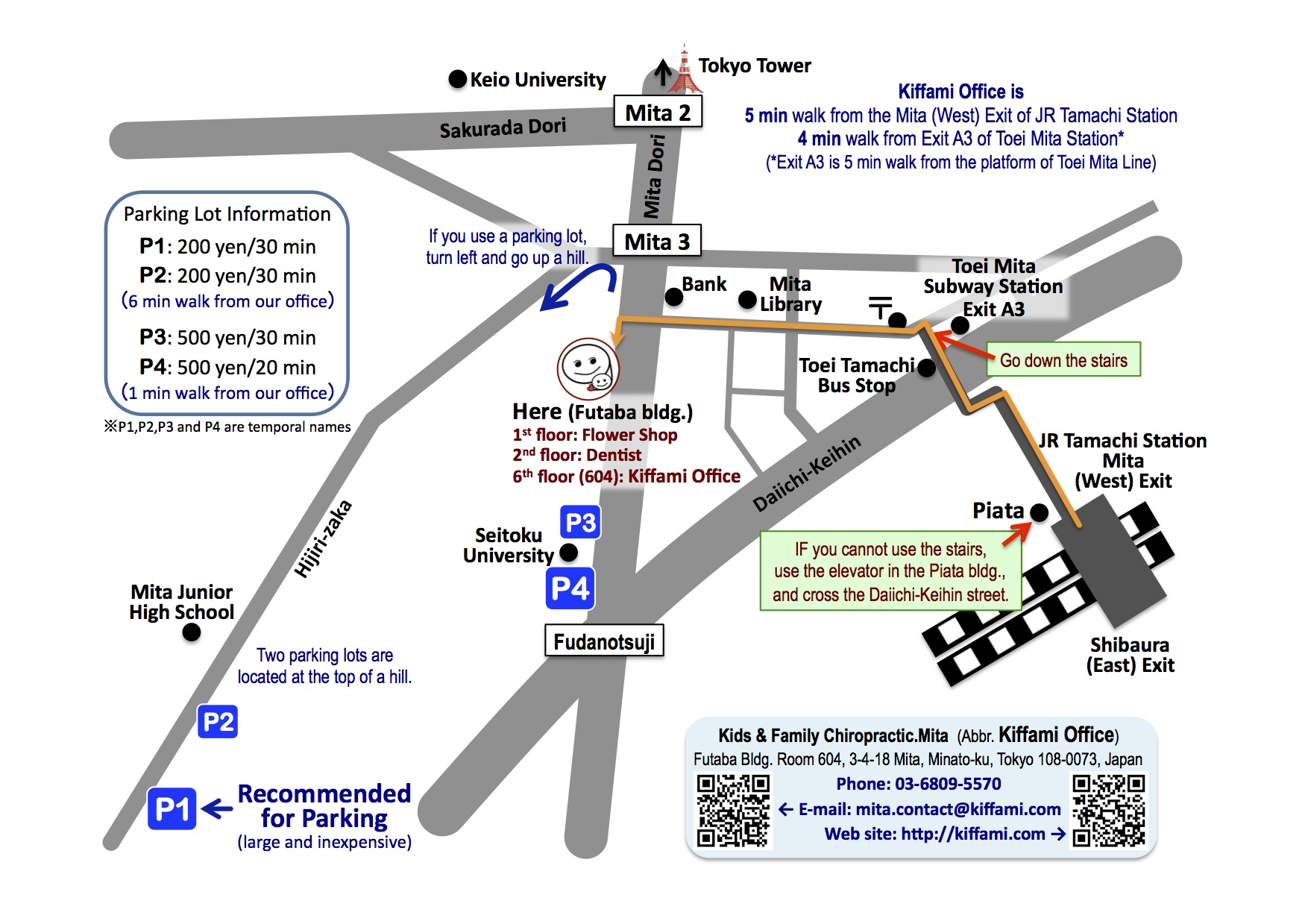 Kids & Family Chiropractic.Mita｜A US-licensed Doctor of Chiropractic